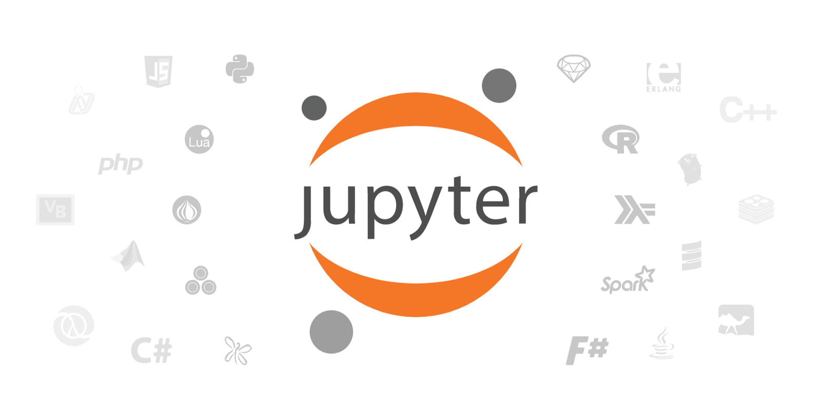 How To Run Yaml With Jupyter Notebook ReviewNB Blog